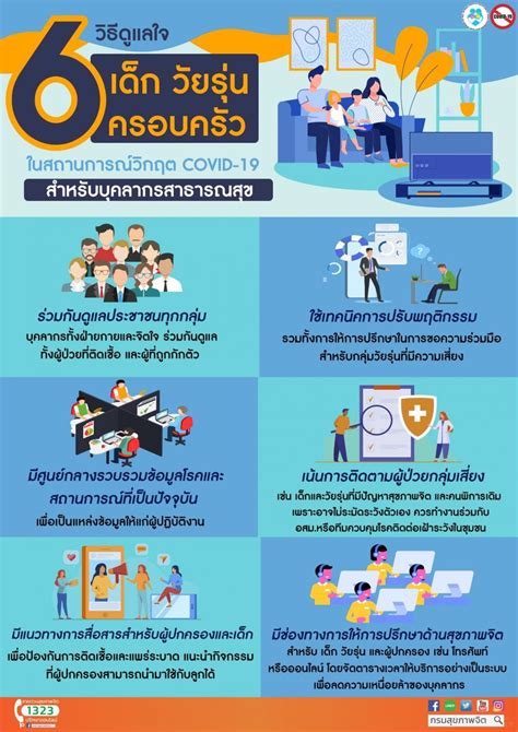 6 วิธีดูแลใจ เด็ก วัยรุ่น ครอบครัว ในสถานการณ์ Covid 19 สำหรับบุคลากร