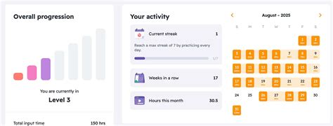 Creating A Blazor Wasm React Adapter Part 1 By K Medium