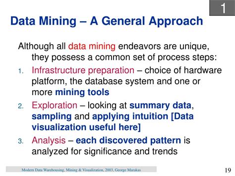 Ppt Chapter 1 Introduction To Data Mining Warehousing And Visualization Powerpoint