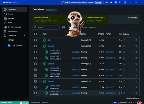 Create Your Joomla Website Using Docker Part 2 Christophe Avonture