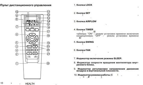 Кондиционеры и сплит-системы Roda: инструкции к пульту, коды ошибок, отзывы