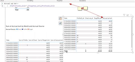 Solved Find Dax Measures Instead Of Calculated Tables Th