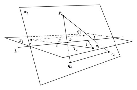 Computing The Intersection Of Triangle Triangle With Devillers