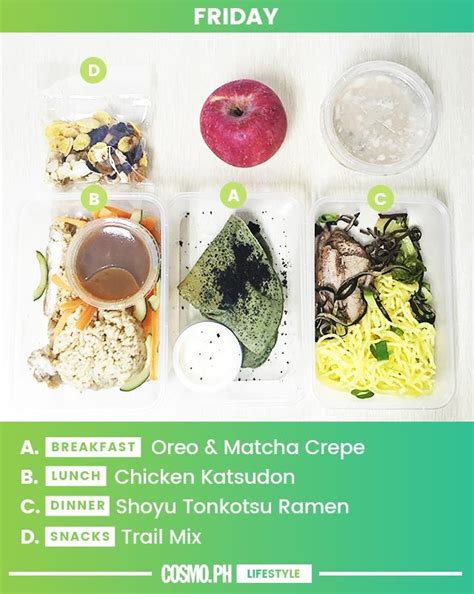 53 Pinoy Style Lcif Diet Meal Plan Philippines