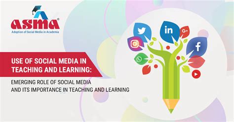 Role Of Social Media And Its Importance In Teaching And Learning
