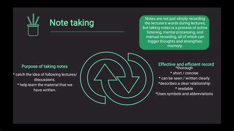 Extensive Reading Note Taking Outlining YouTube