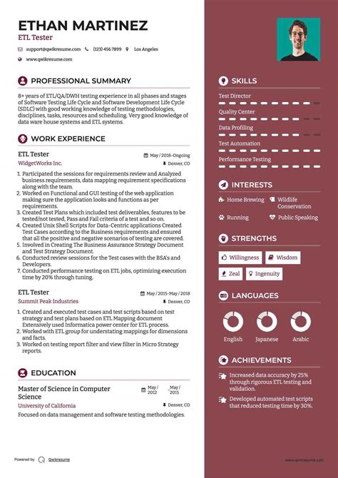 Big Data Testing Resume Samples