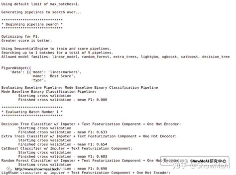 全自动化机器学习建模！效果吊打初级炼丹师！⛵ 知乎