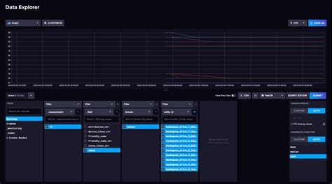 homeassistant influxdb with filter installation home assistant