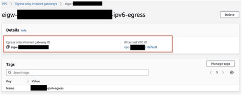 无缝升级连接未来互联网探索云原生 Amazon EKS IPv6 实现 亚马逊AWS官方博客