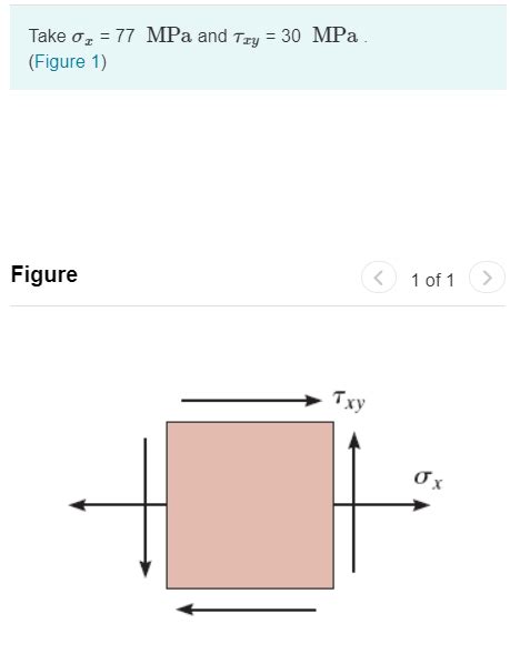 Solved Take On 77 MPa And Try 30 MPa Figure 1 Figure