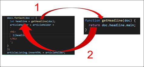 Ny Times Bts Part 3 Display Ny Times Server Data In Html By Craig