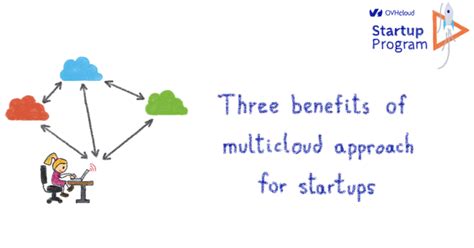 Three Benefits Of Multi Cloud Approach For Startups OVHcloud Blog