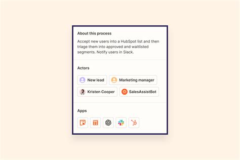 Free Diagramming Tool Zapier Canvas