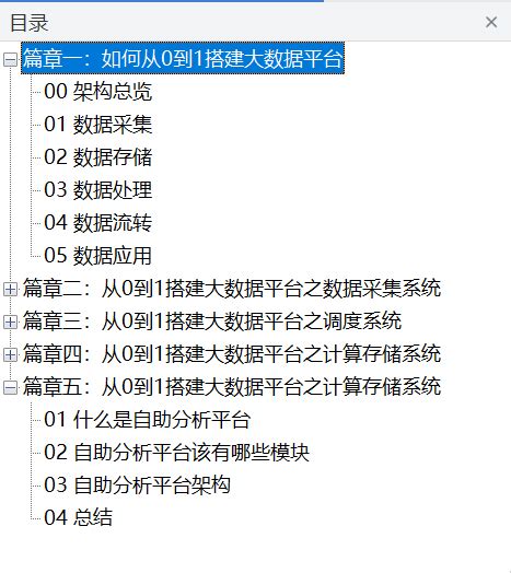 五个篇章讲明白如何从0到1搭建大数据平台 Csdn博客