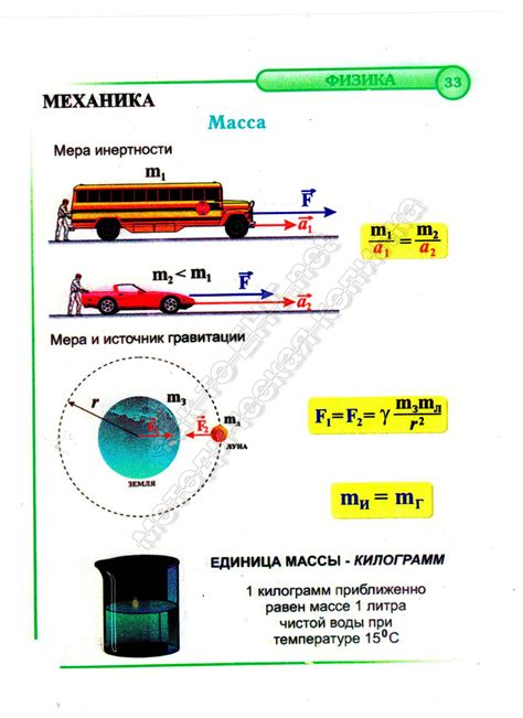 33 Масса механика Наглядные пособия плакаты по физике Физика