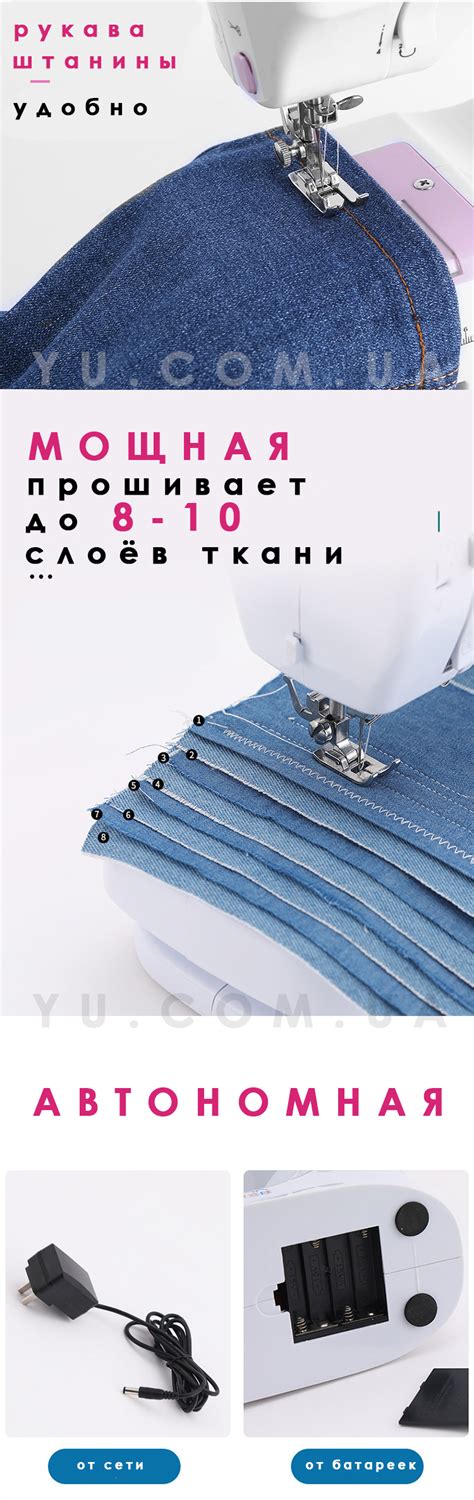 Мини швейная машинка SEWING MACHINE FHSM-505, купить со Скидкой, по ...