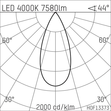 Ledmodular 11963514916 Hoffmeisterde