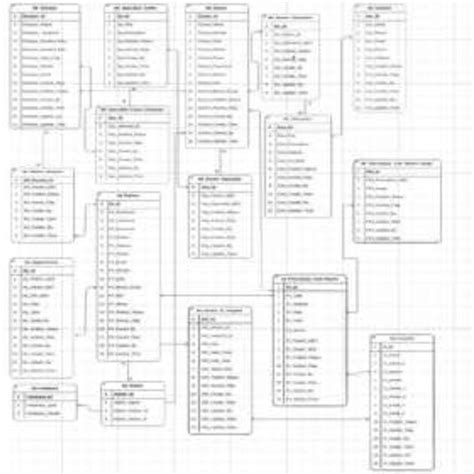 Entity Relationship Diagram Of The Proposed Web Application Download