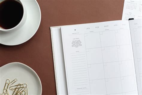 Finding Your Personal Productivity Method With An Intentional Formula
