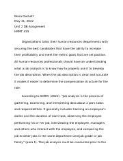 Unit 2 DB HRMT415 Docx Niera Dockett May 31 2022 Unit 2 DB Assignment