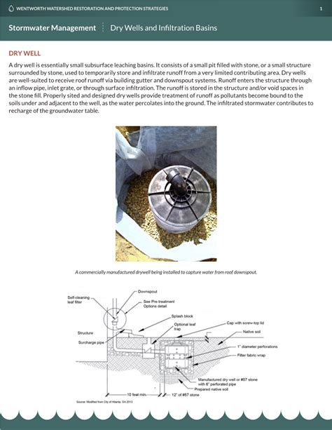 Stormwater Management Dry Wells And Infiltration Basins DocsLib