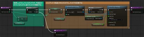 Ue5 三人称カメラの視点を3段階で切り替えられるようにする Unrealengine Qiita