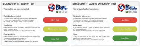 Development Of Technologies For The Detection Of Cyberbullying Actions The Bullybuster Project