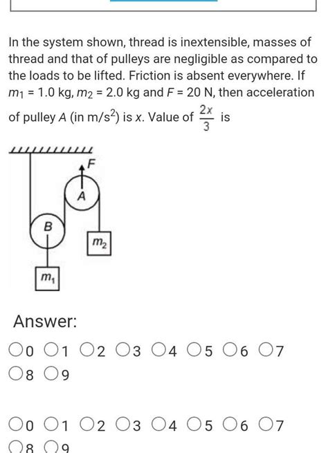 Answered In The System Shown Thread Is Inextensible Masses Of Thread
