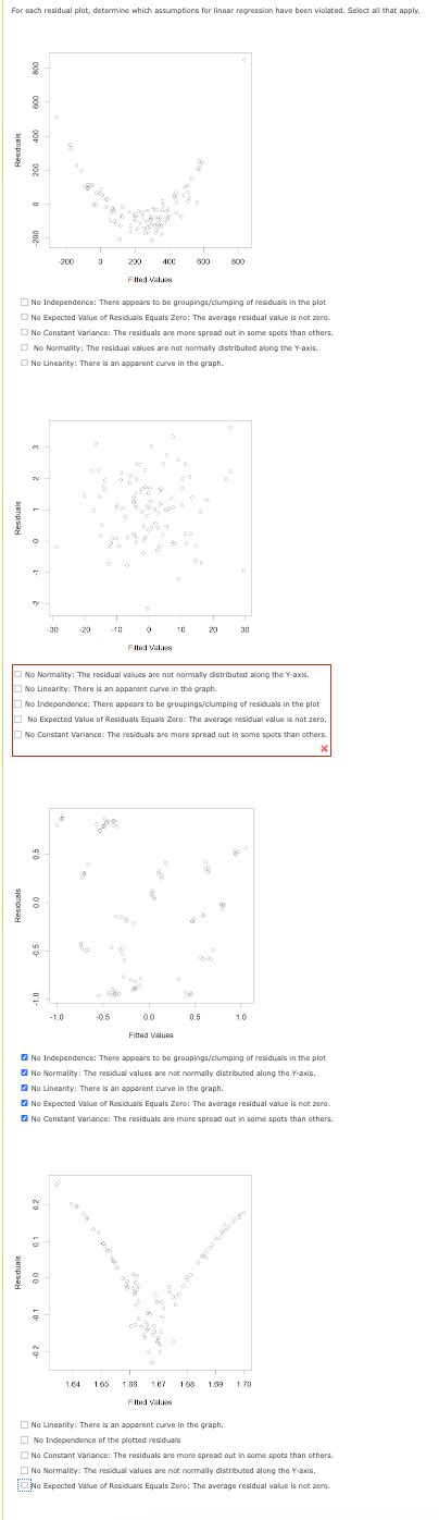 solved for each residual plot determine which assumptions