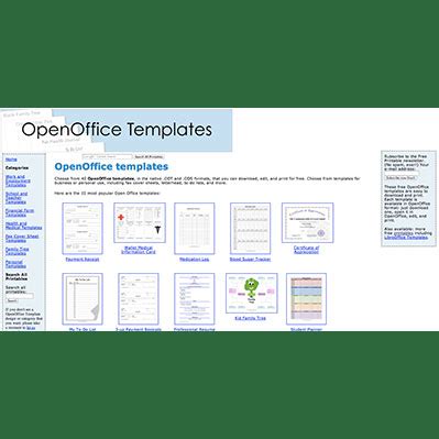 Difference Between Openoffice And Libreoffice For Mac Tikloreel