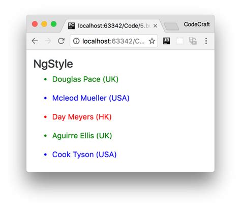 NgStyle NgClass Angular