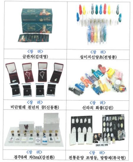 제22회 경주시 관광기념품 공모전 결과 발표이시대의 신문고 시사일보