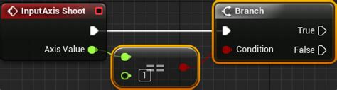 How To Create A Simple Fps In Unreal Engine Iyar