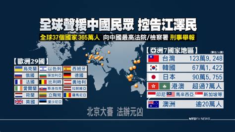 反對迫害法輪功 全球365萬人促法辦江澤民 A40801uj的創作 巴哈姆特