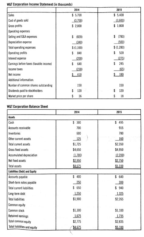 Solved How To Do Letter C Step By Step Solution For Letter Chegg Com