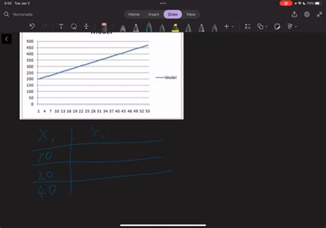Solved Consider The Normal Error Regression Model Suppose That The Parameter Values Are
