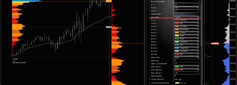 Mzpack Indicators 31815 Mzpack For Ninjatrader