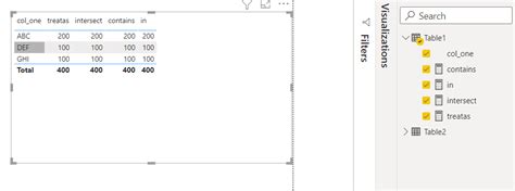 Solved Sumifs In Dax Without Relationship Microsoft Fabric Community