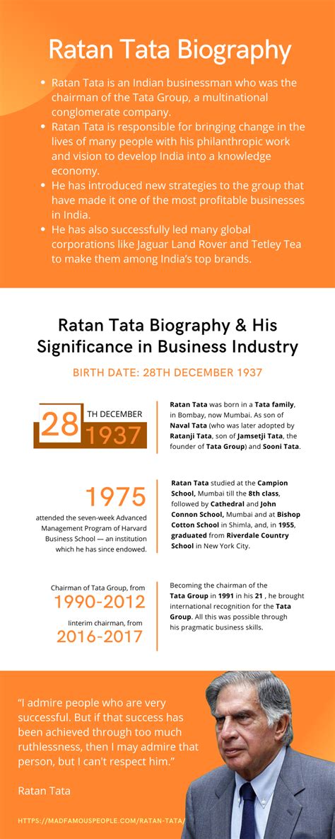Ratan Tata Biography Ratan Tata Business Man Biography Famous People