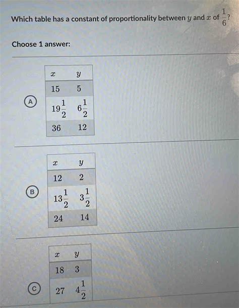 solved which table has a constant of proportionality between y and x