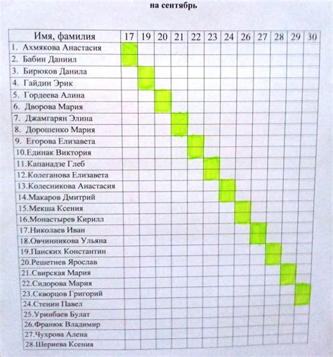 График дежурства по классу шаблон Word на месяц Word и Excel помощь в работе с программами