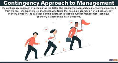 Contingency Approach To Management Features Advantages Limitations