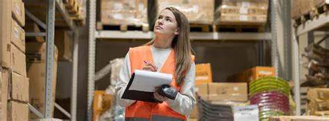 E Commerce Inventory Management What You Need To Know About