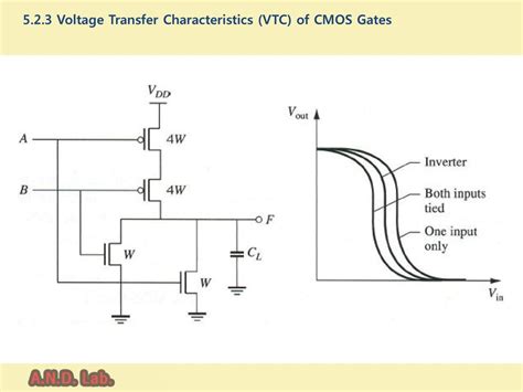 Copyright The McGraw Hill Companies Inc All Rights Reserved Ppt Download