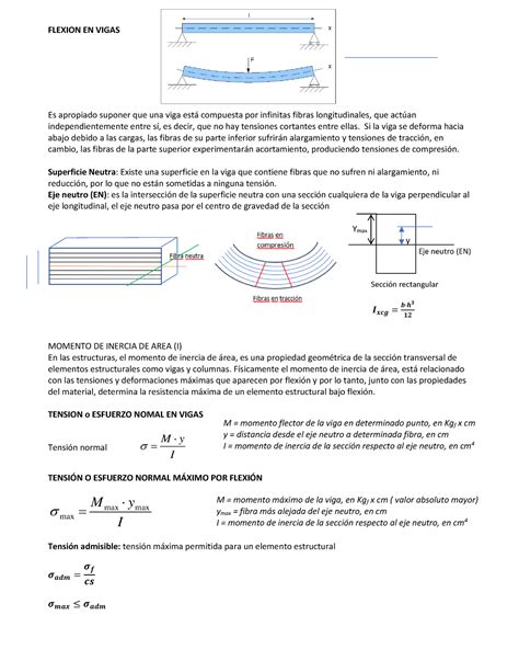 Flexion Y Diseño Elastico DE Vigas pri 2021 412 B FLEXION EN VIGAS Es