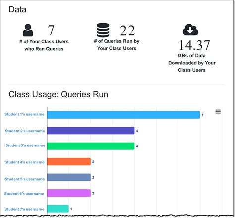 Instructor Guide Creating And Managing Class Accounts