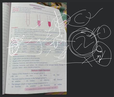 The Most Reactive Halogen In The Halogenation Of Alkanes Is Filo