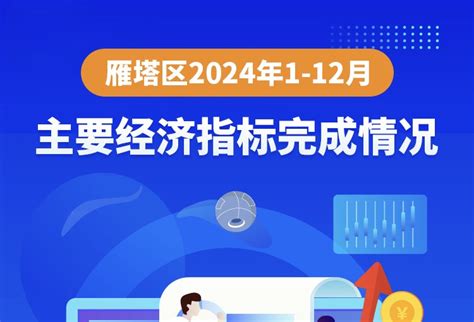 政务公开 西安市雁塔区人民政府