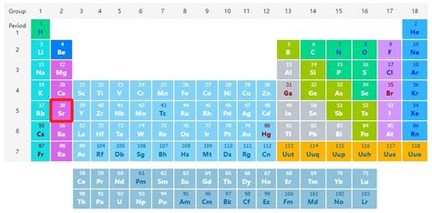 What Is The Sr2 Lewis Dot Structure